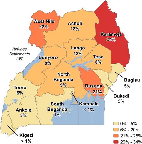 Malaria Prevalence Map—uganda Source Malaria Indicator Survey