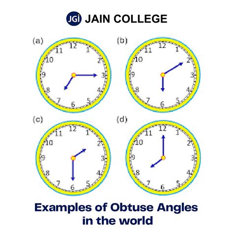 Obtuse Angle Examples Shapes