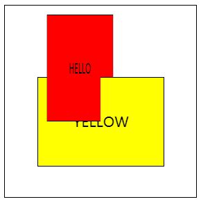 Css D Rotatex Rotatey Rotatez