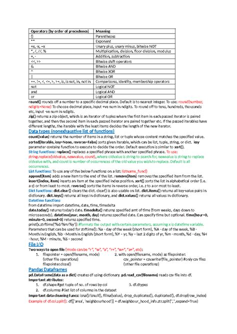 Ab0403 Final Exam Operators And Functions Cheatsheet Studocu