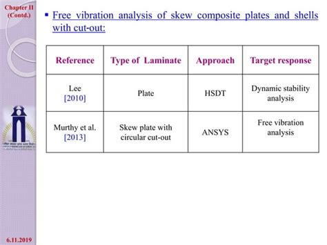 Finite Element Modelling For Composite Shell Pptx
