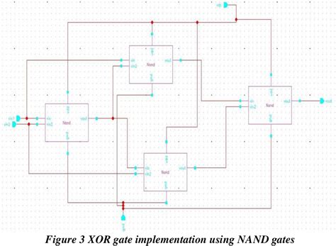 Figure 3 From Application Of Multilevel Phase Detector For Clock And Recovery Circuits