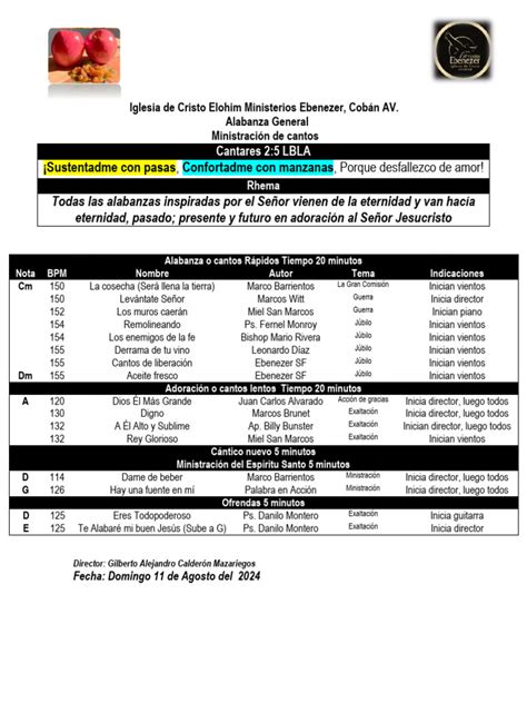 Iglesia De Cristo Ministerios Ebenezer Elohim Cobán Sustentadme Con Pasas Confortadme Con