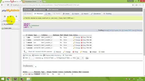 Membuat Website Dengan Php Framework ~ Blog Info Lokal Indonesia