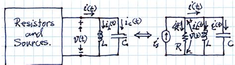 RLC Circuit