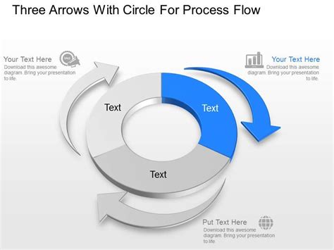 Three Arrows With Circle For Process Flow Powerpoint Template Slide PowerPoint Presentation
