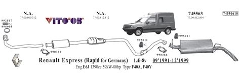 Exhausts Esystems