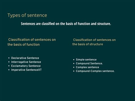 Ppt Sentence Powerpoint Presentation Free Download Id11854517