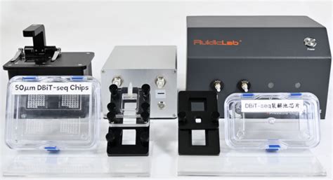 层流流动腔（flow Cell 细胞计数、化学分析、光谱分析、免疫荧光测定、基因测序 Fluidiclab微流控实验室 值得您信赖的微流控合作伙伴