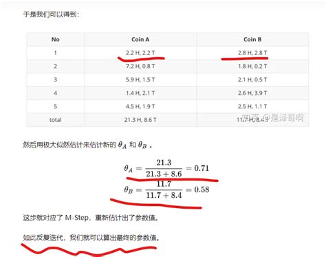 机器学习算法原理实现EM算法 bonelee 博客园