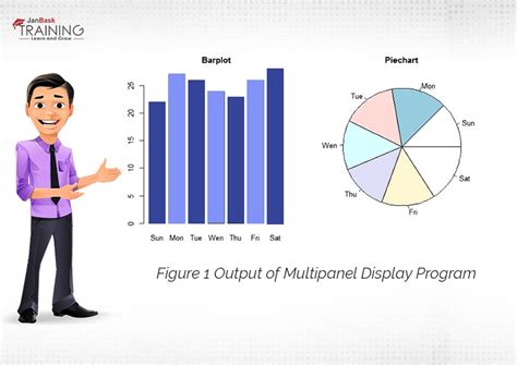graphics with r how effective is the graphics in r