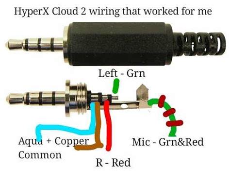 Unveiling The Hyperx Cloud 2 Wiring Schematic Dive Into The Secrets Of