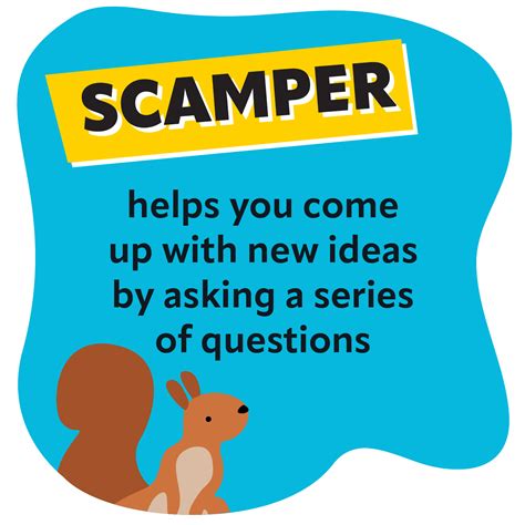 Alive With Ideas Blog Scampering For Campaign Ideas