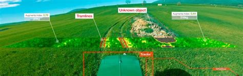 Akili Za Kesho Akili Za Kesho