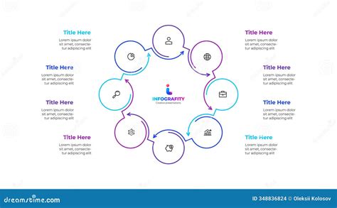 Outline Infographic Circular Diagram For Business Presentations With 7