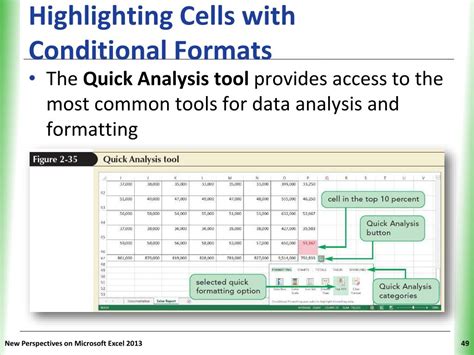 Ppt Tutorial 2 Formatting Workbook Text And Data Powerpoint Presentation Id 2165306