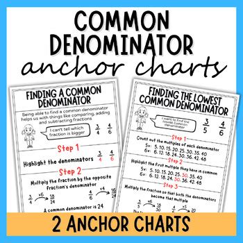 Common Denominators Anchor Chart Posters Including Least Common Denominator