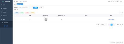 使用ruoyi vue控制数据权限 ruoyi 数据权限 csdn博客