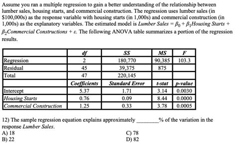 solved assume you ran a multiple regression to gain a better