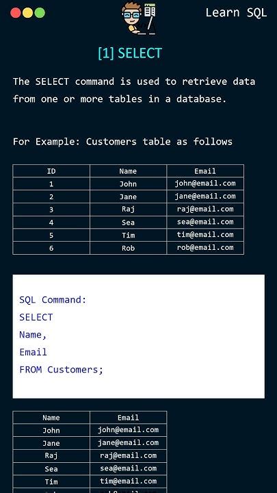How To Use The Select Command In Sql Short Video Series On Sql Commands Master Sql Youtube