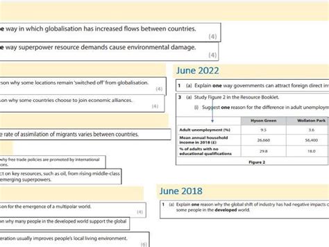 Migration Identity And Sovereignty Teaching Resources