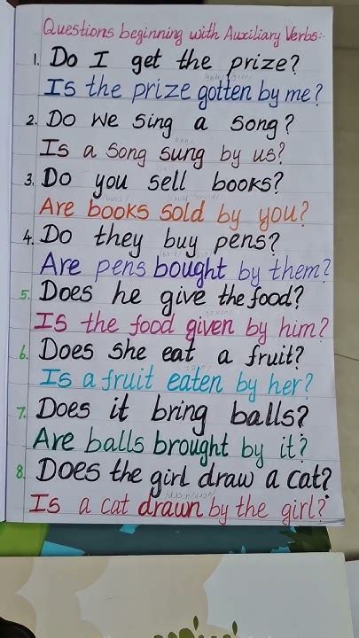 Interrogatives Passive Voice Questions Beginning With Auxiliary Verbs