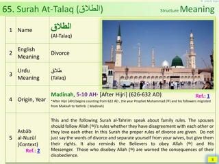 Al Quran Chapter 65 Surah At Talaq Divorce Pdf