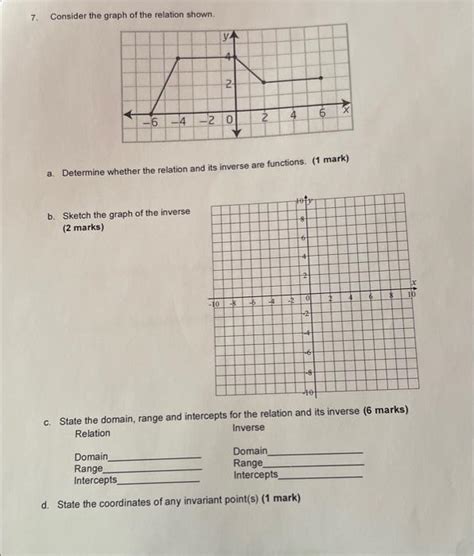 solved 7 consider the graph of the relation shown a
