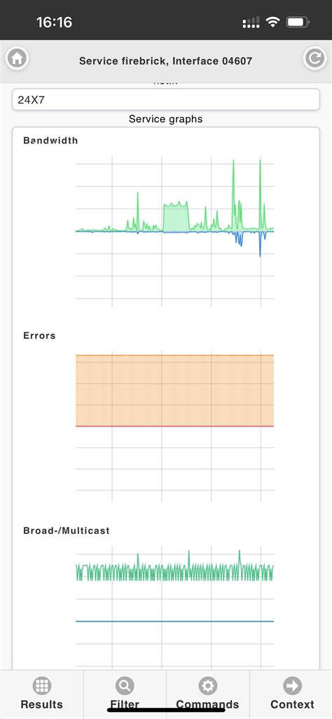 Mobile Graphs Missing Units Troubleshooting Checkmk Community Mobile Graphs Missing Units Troubleshooting Checkmk Community