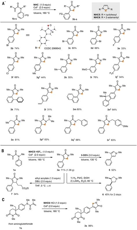 Single Carbon Atom Transfer To α β Unsaturated Amides From N Heterocyclic Carbenes Science