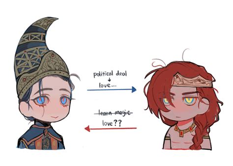 Rennala Queen Of The Full Moon And Radagon Of The Golden Order Elden