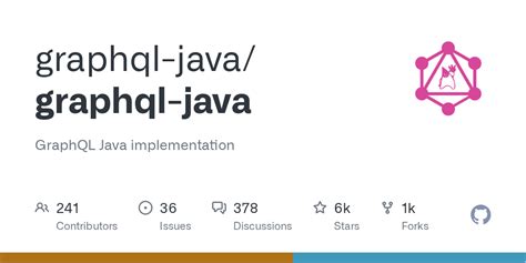 Github Graphql Javagraphql Java Graphql Java Implementation