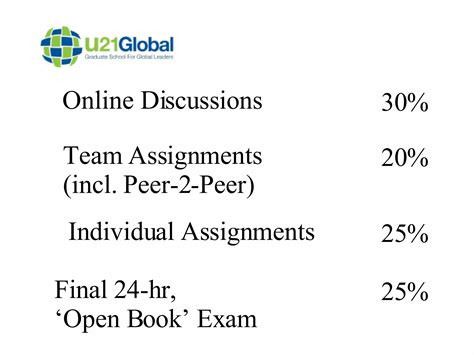 Assessment Marking Ppt
