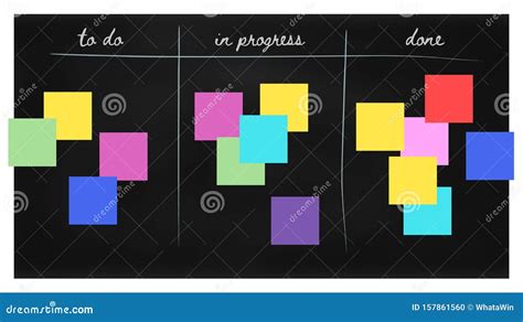 Agile Scrum Black Board With Colorful Stickers Stock Vector