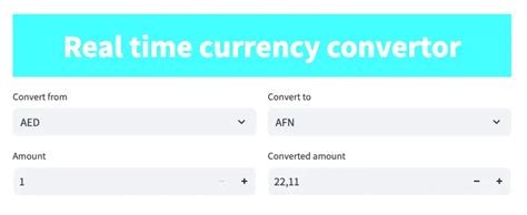 Streamlit App Deployment Step By Step Guide To Streamlit Cloud By Code And Company Medium