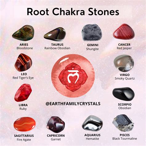 Root Chakra Stones Artofit