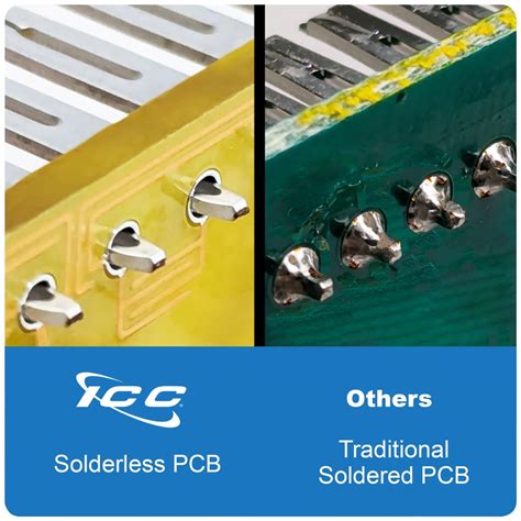 Icc Voice Patch Panel Ul Listed Rackmount 6p6c 48 Port 2u 19 Inch