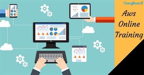 aws online training amazon web services aws is a… by saivenkat medium