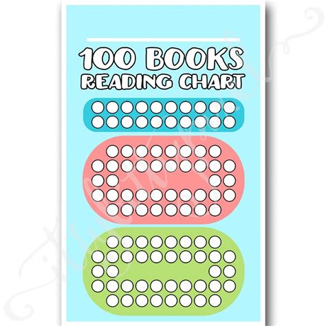 100 Book Reading Chart Printable