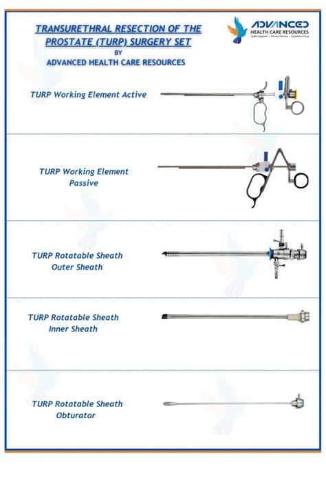 Stainless Steel Resectoscope Collins Knife 24 Fr At ₹ 400piece In New