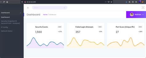 Cap Hackthebox Walkthrough 101010245 Cap Hackthebox Walkthrough 101010245