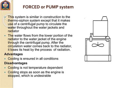 Ic Engines Lubrication And Cooling Methods Pptx Weather Science