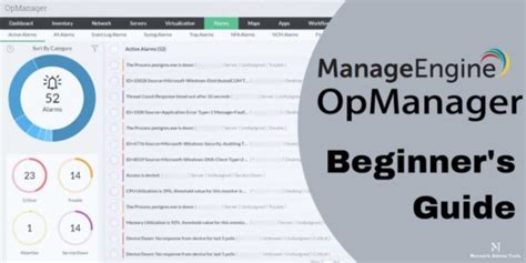 Manageengine Opmanager 2025 Beginners Guide