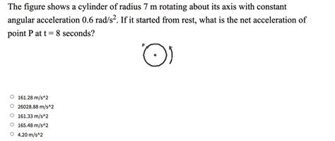 Solved The Figure Shows A Cylinder Of Radius M Rotating About Its Axis With Constant Angular