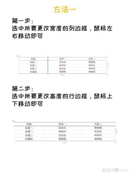 Word文档中如何关闭批注时间显示？ 思路教程网