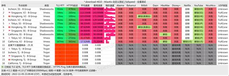 “xx机场”图鉴 爱机场