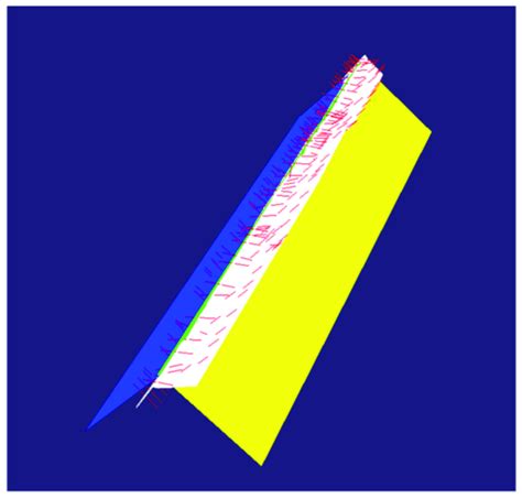 Fitting Plane Rendering Of Normal Vectors In Two Main Directions After