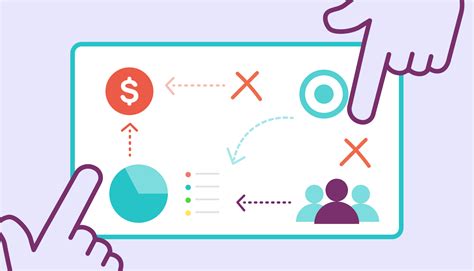 How To Create And Use A Project Execution Plan