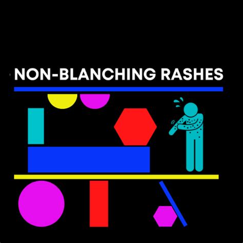 Non Blanching Rashes Module Don T Forget The Bubbles
