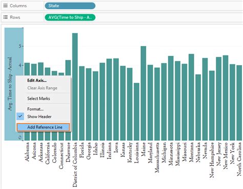 Tableau Tips Parameters Reference Line